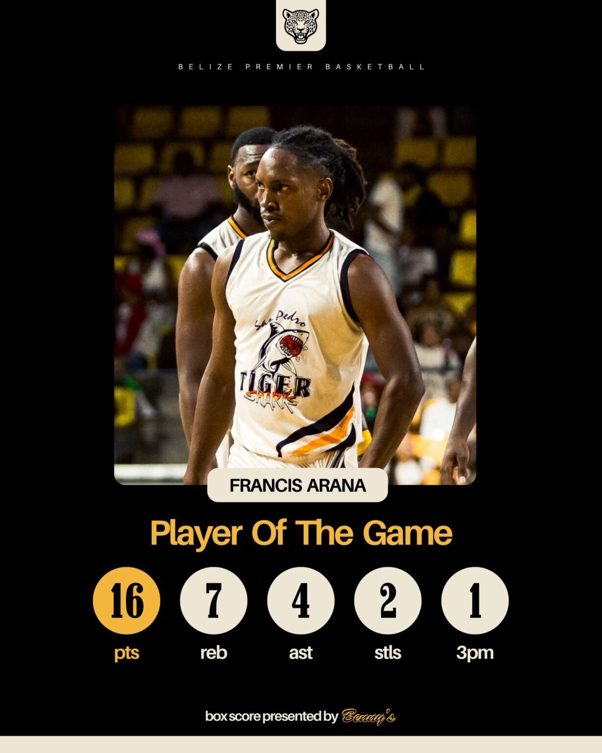 News – Belize Premier Basketball League