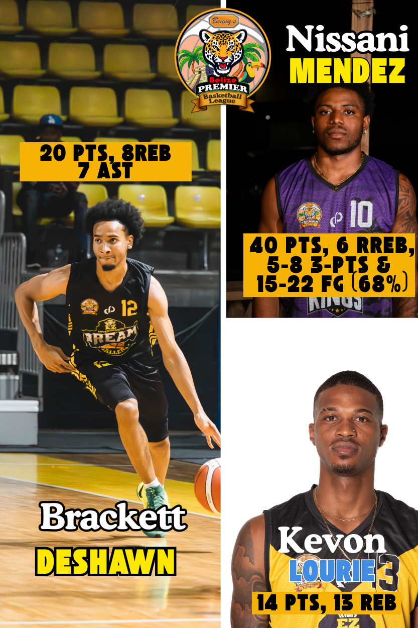 News – Belize Premier Basketball League