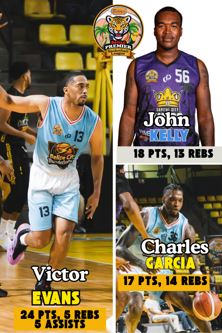 News – Belize Premier Basketball League