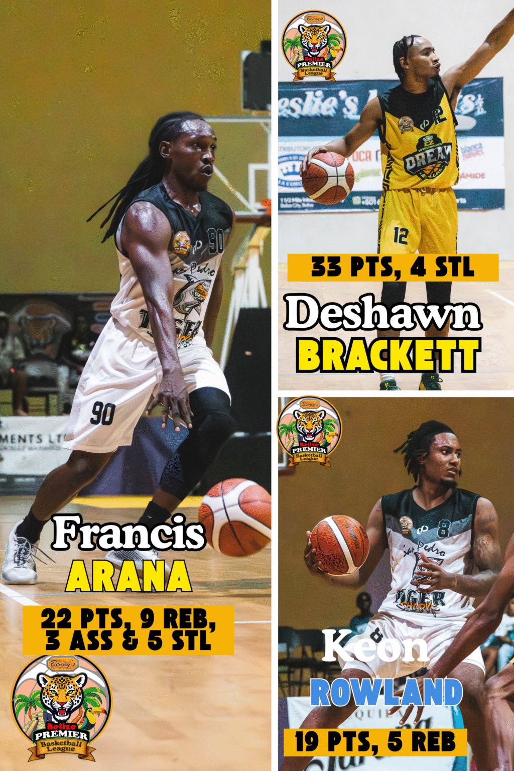 News – Belize Premier Basketball League